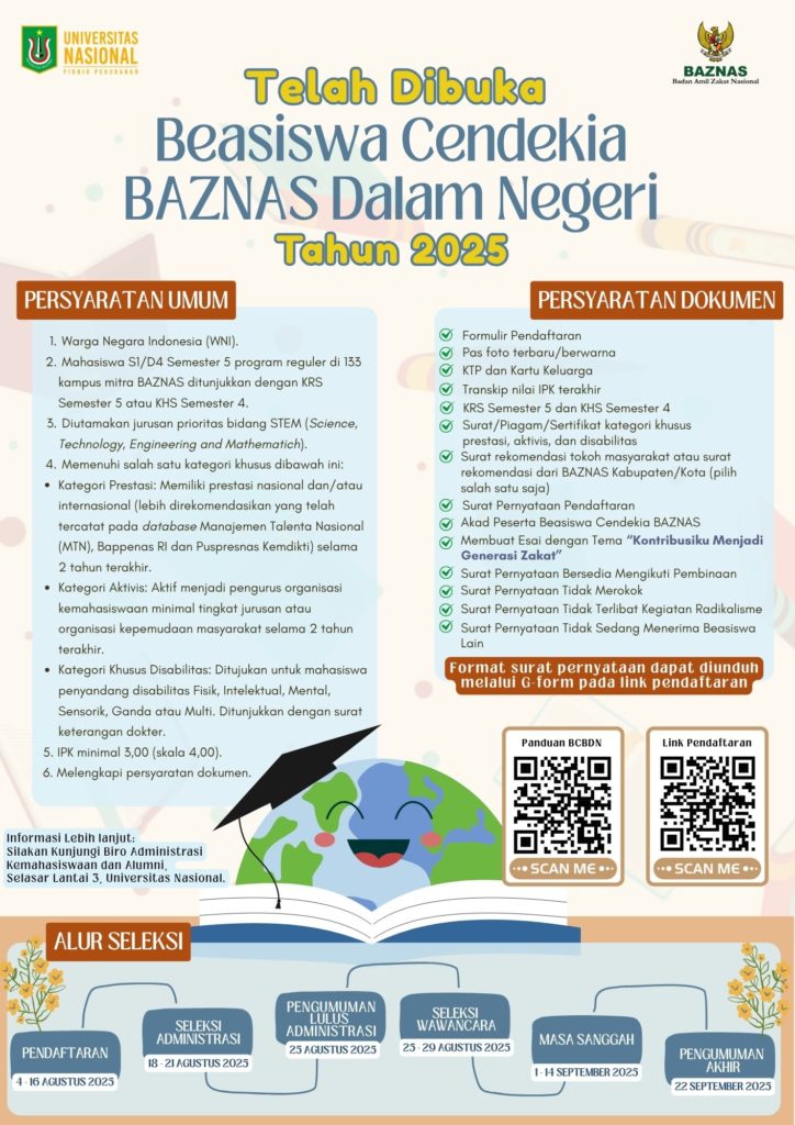 AYO DAFTARKAN DIRIMU PENERIMAAN BEASISWA CENDIKIA BAZNAS – DALAM NEGERI TELAH DIBUKA!!!!! – Biro ...